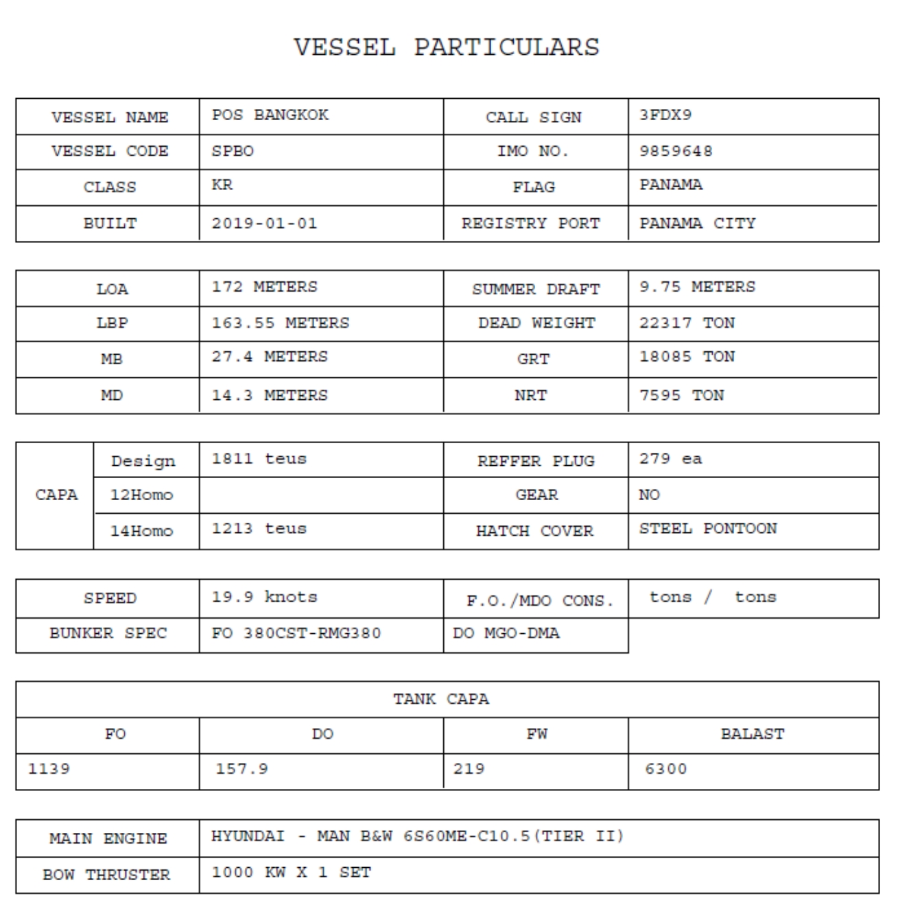 Vessel Particulars - Opencontainer